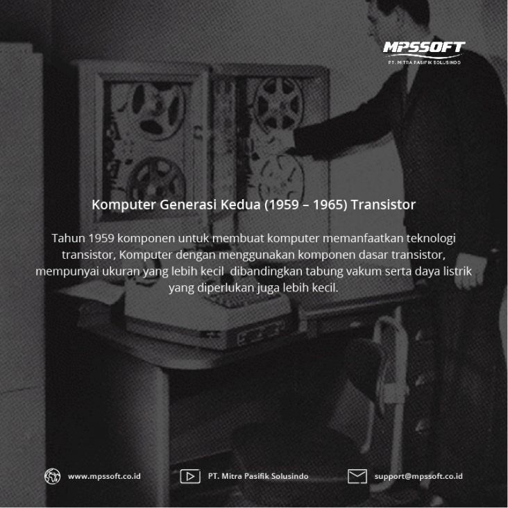 Materia Multimedia: Sejarah Komputer Dari Awal Perkembangannya Hingga ...